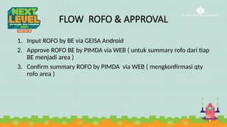 Proses Rofo Confirm GEISA Existing Flow Presentation | PPTX