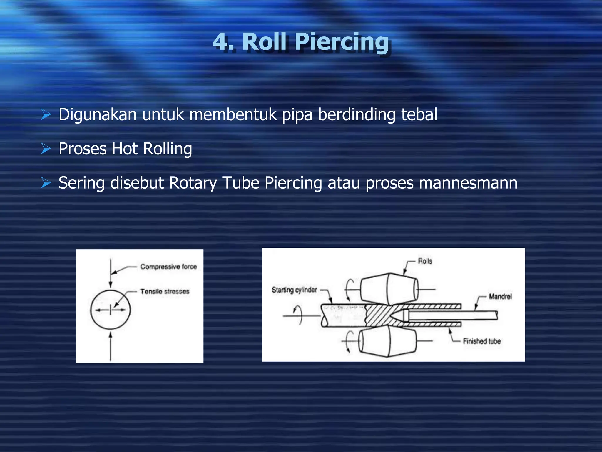 PROSES ROLLING.ppt