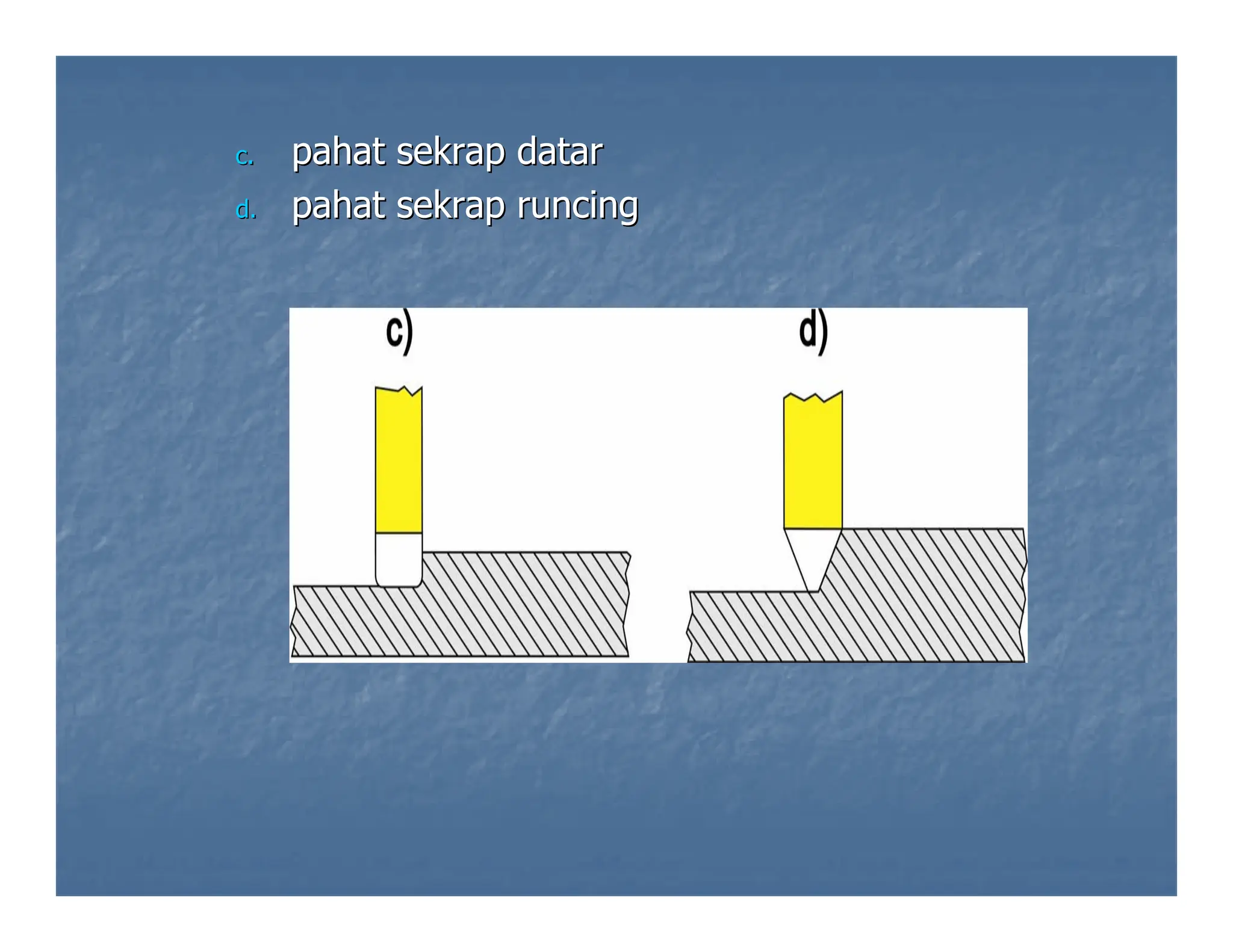 Proses Sekrap (Shaping) mesin perkakas.pdf