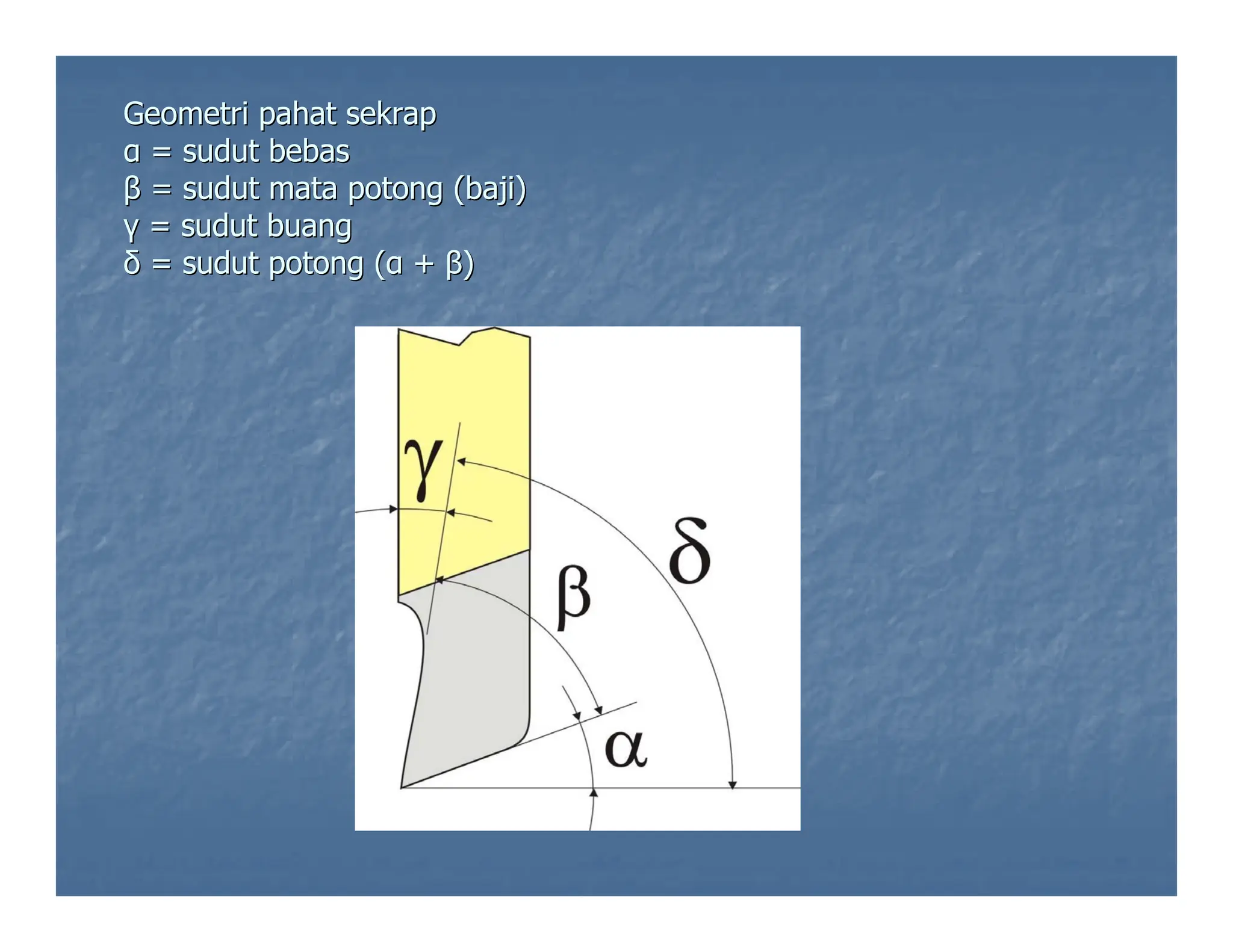 Proses Sekrap (Shaping) mesin perkakas.pdf