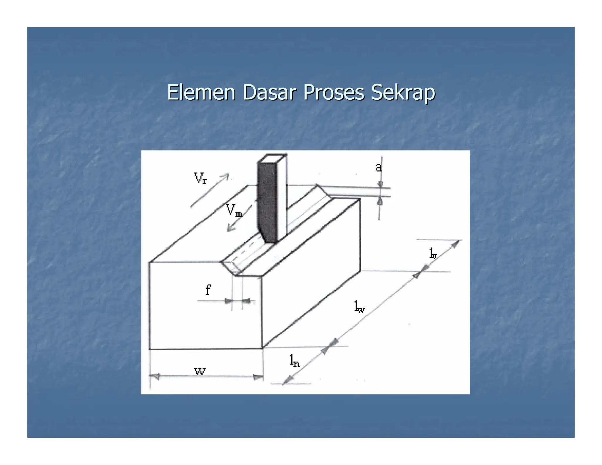 Proses Sekrap (Shaping) mesin perkakas.pdf