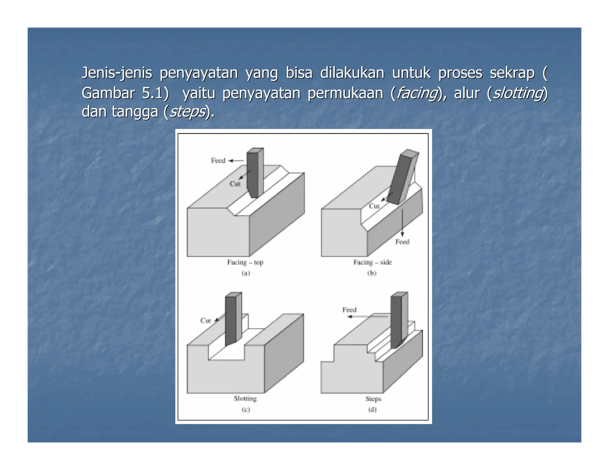 Proses Sekrap (Shaping) mesin perkakas.pdf
