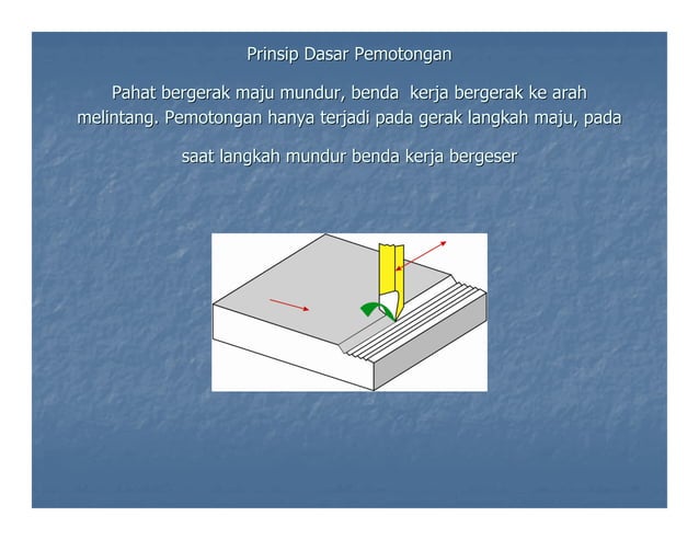 Proses Sekrap (Shaping) mesin perkakas.pdf