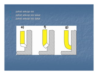 Proses Sekrap (Shaping) mesin perkakas.pdf