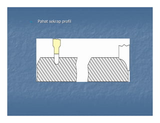 Proses Sekrap (Shaping) mesin perkakas.pdf
