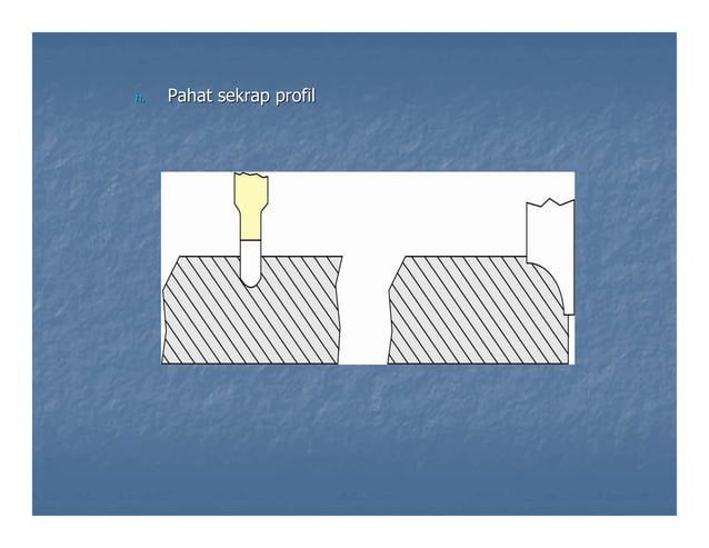Proses Sekrap (Shaping) mesin perkakas.pdf