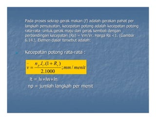 Proses Sekrap (Shaping) mesin perkakas.pdf