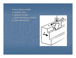 Proses Sekrap (Shaping) mesin perkakas.pdf