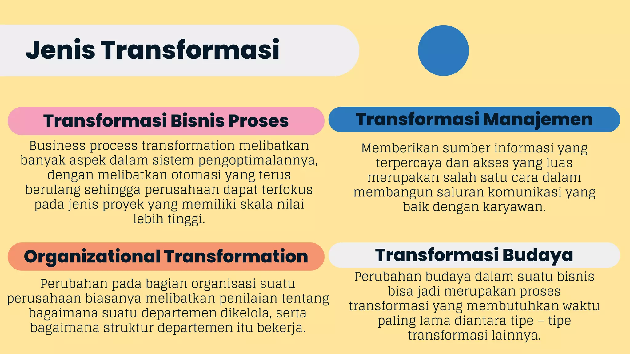 Proses transformasi dalam operasi bisnis | PPTX
