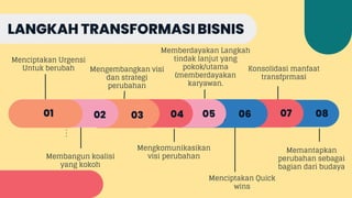Proses transformasi dalam operasi bisnis | PPTX