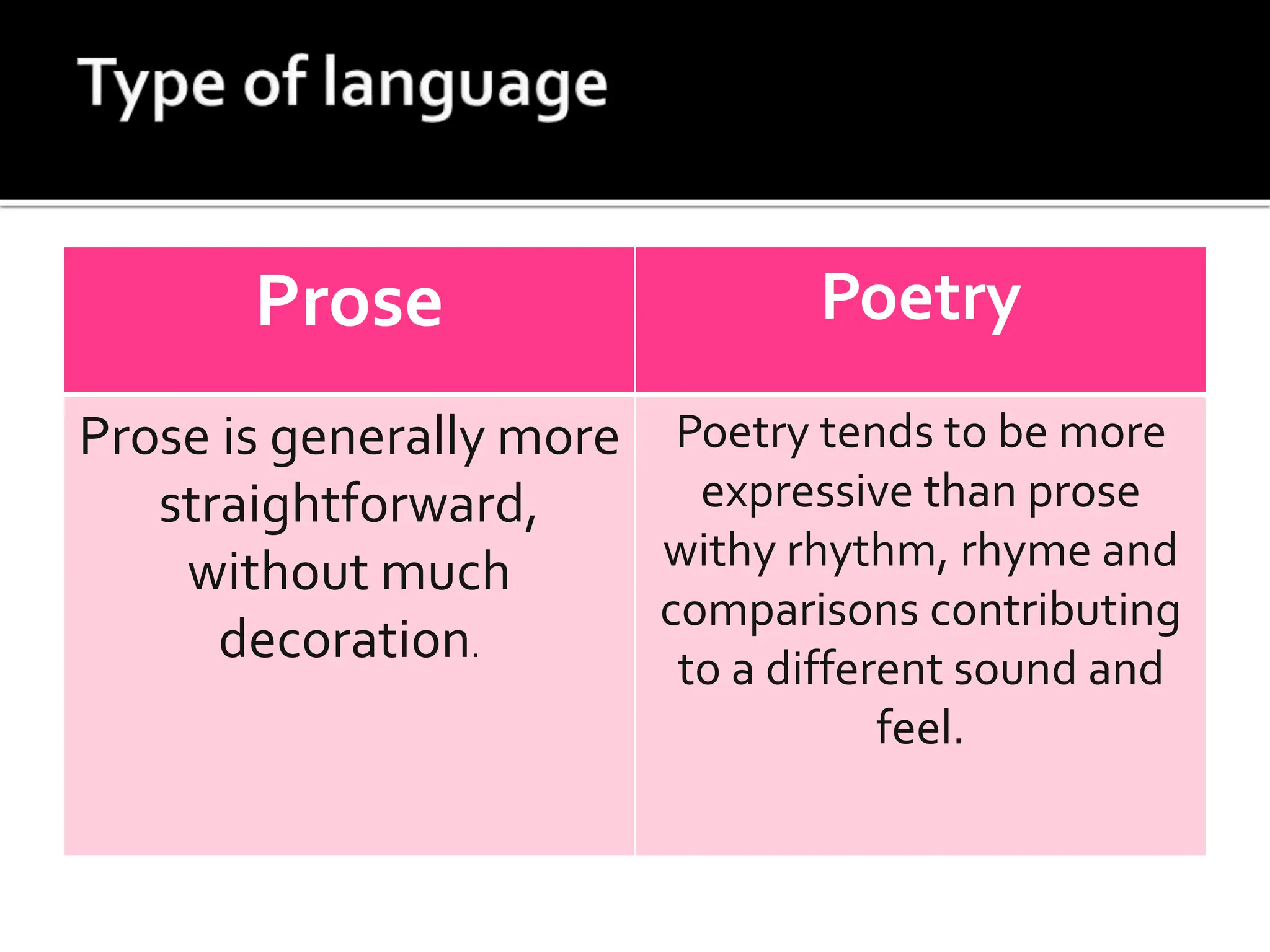 Prose VS Poetry.pptx