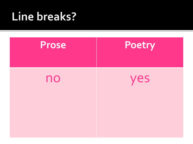 Prose VS Poetry.pptx