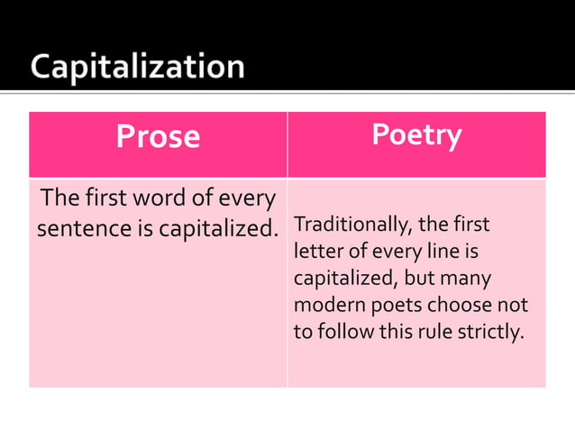 Prose VS Poetry.pptx