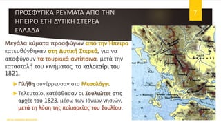 Πρόσφυγες από τον ελλαδικό χώρο, τα νησιά του Αιγαίου και την Κρήτη. Η ...