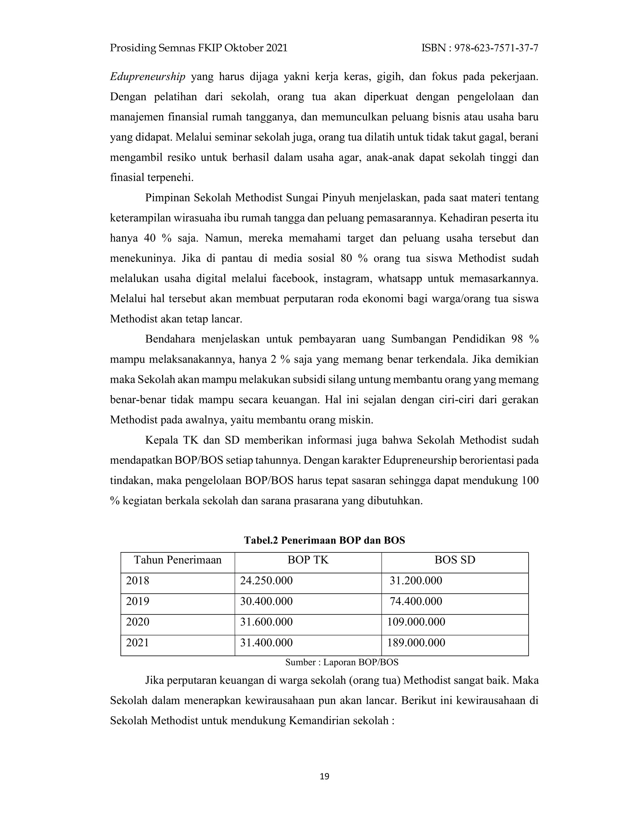 Prosiding-SNPFKIP-Untan-2021.pdf