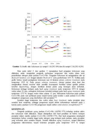 Prosiding noviardi [fix1] | DOCX
