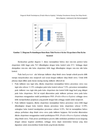Prosiding seminar Nasional Pendidikan Fisik1.docx