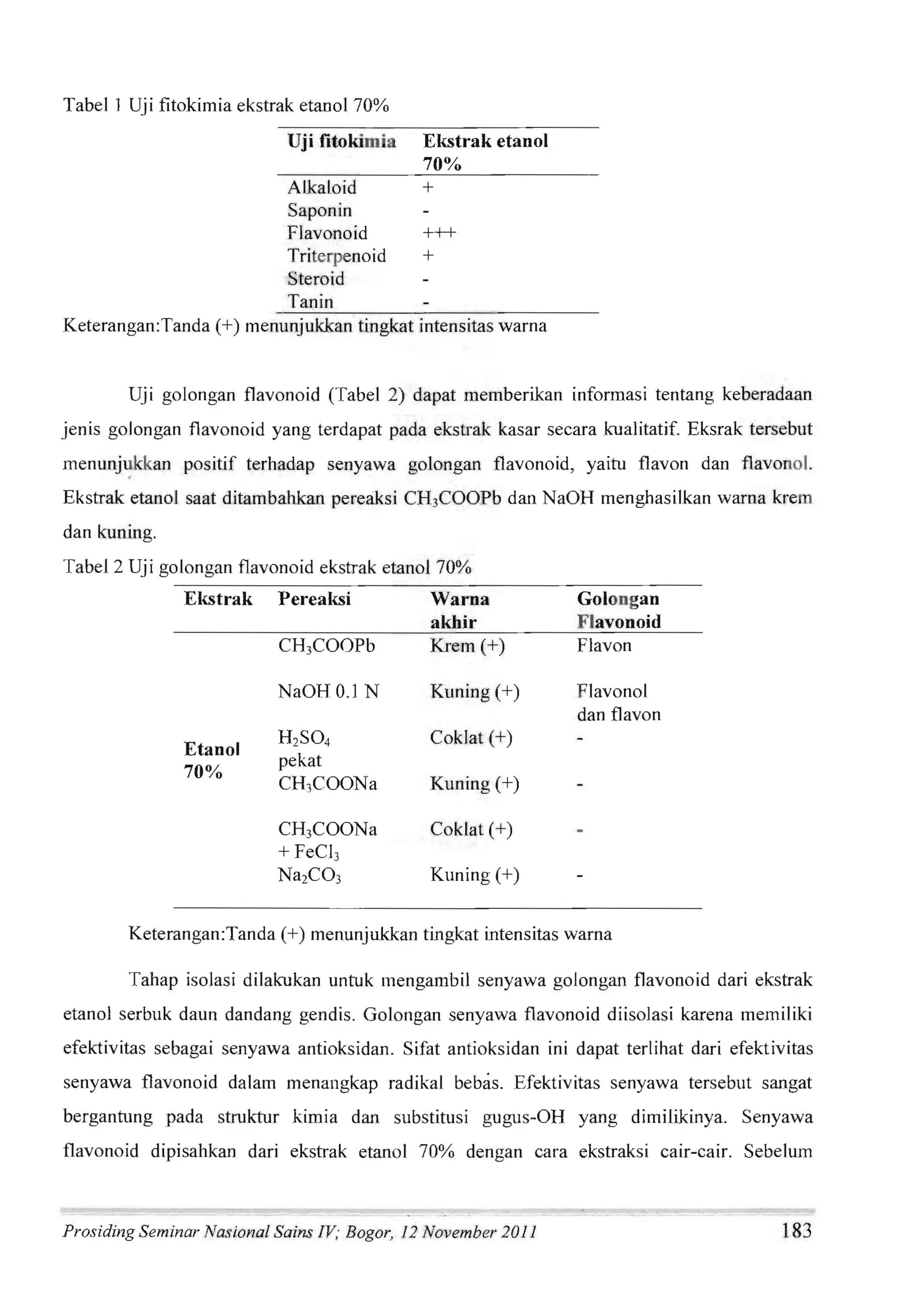 ISOLASI DAN IDENTIFIKASI GOLONGAN FLAVONOID DAUN DANDANG GENDIS ...