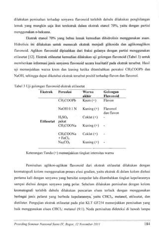 ISOLASI DAN IDENTIFIKASI GOLONGAN FLAVONOID DAUN DANDANG GENDIS ...