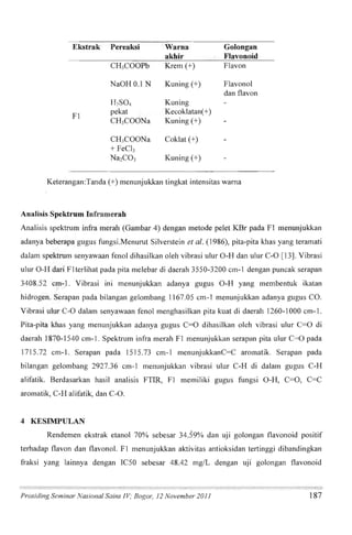 ISOLASI DAN IDENTIFIKASI GOLONGAN FLAVONOID DAUN DANDANG GENDIS ...