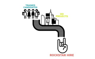 Prosky Pitch Deck | PDF