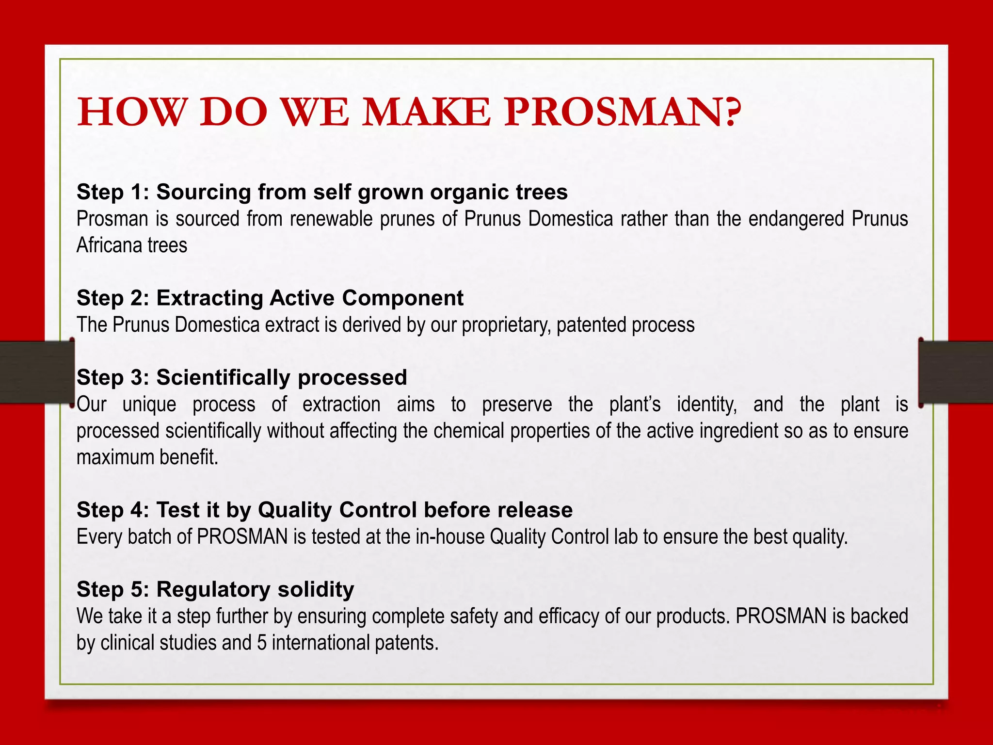 Prosman supports healthy prostate | PPTX