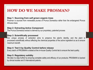 Prosman supports healthy prostate | PPTX