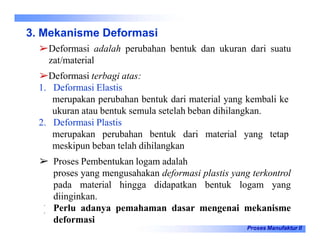 ProsManufII10th2014MF pembentukan logam pada steeell | PPT