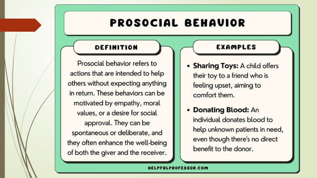 PROSOCIAL BEHAVIOR in the light of social behavior | PPT