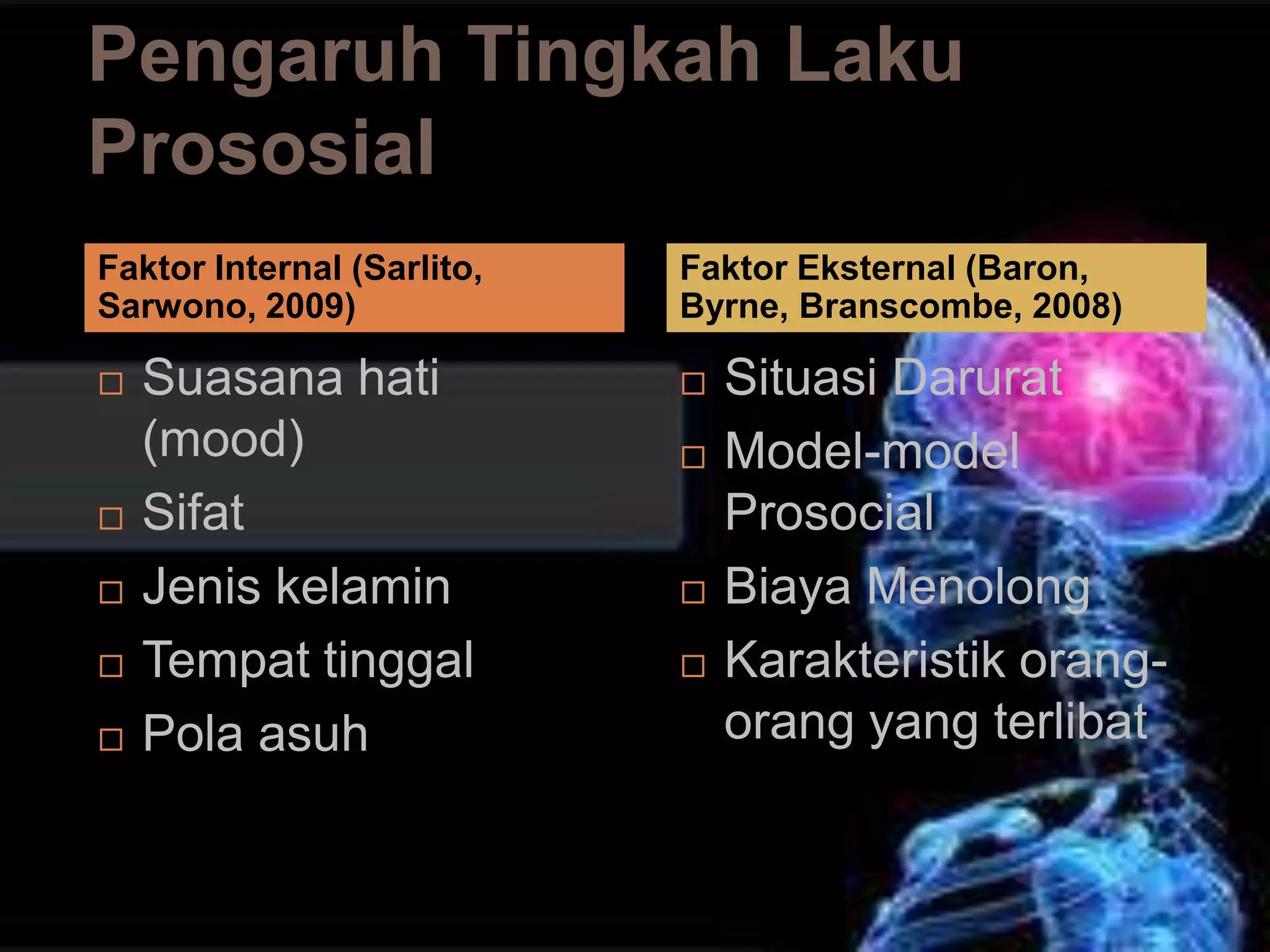 Prosocial Behavior ppt | PPTX