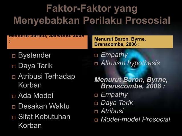 Prosocial Behavior ppt | PPT