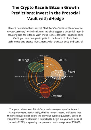 An Overview of the Prosocial dHEDGE Vault works | PDF
