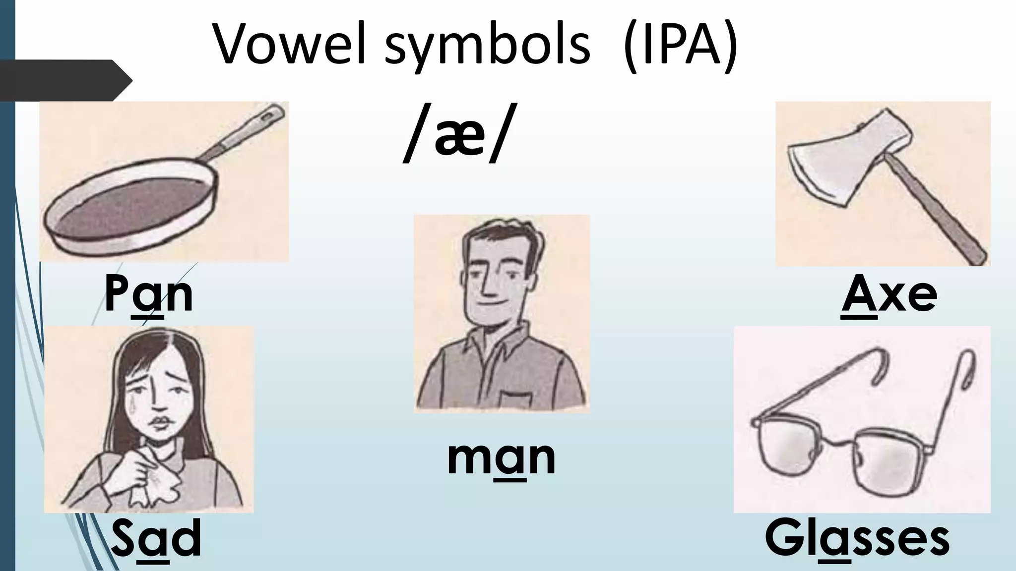 English vowel and diphthong sounds. Stress and unstress syllables | PPTX