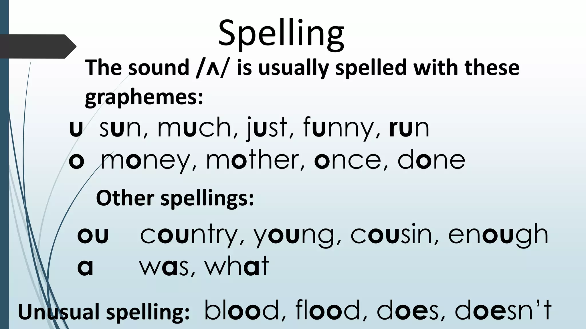 English vowel and diphthong sounds. Stress and unstress syllables | PPTX