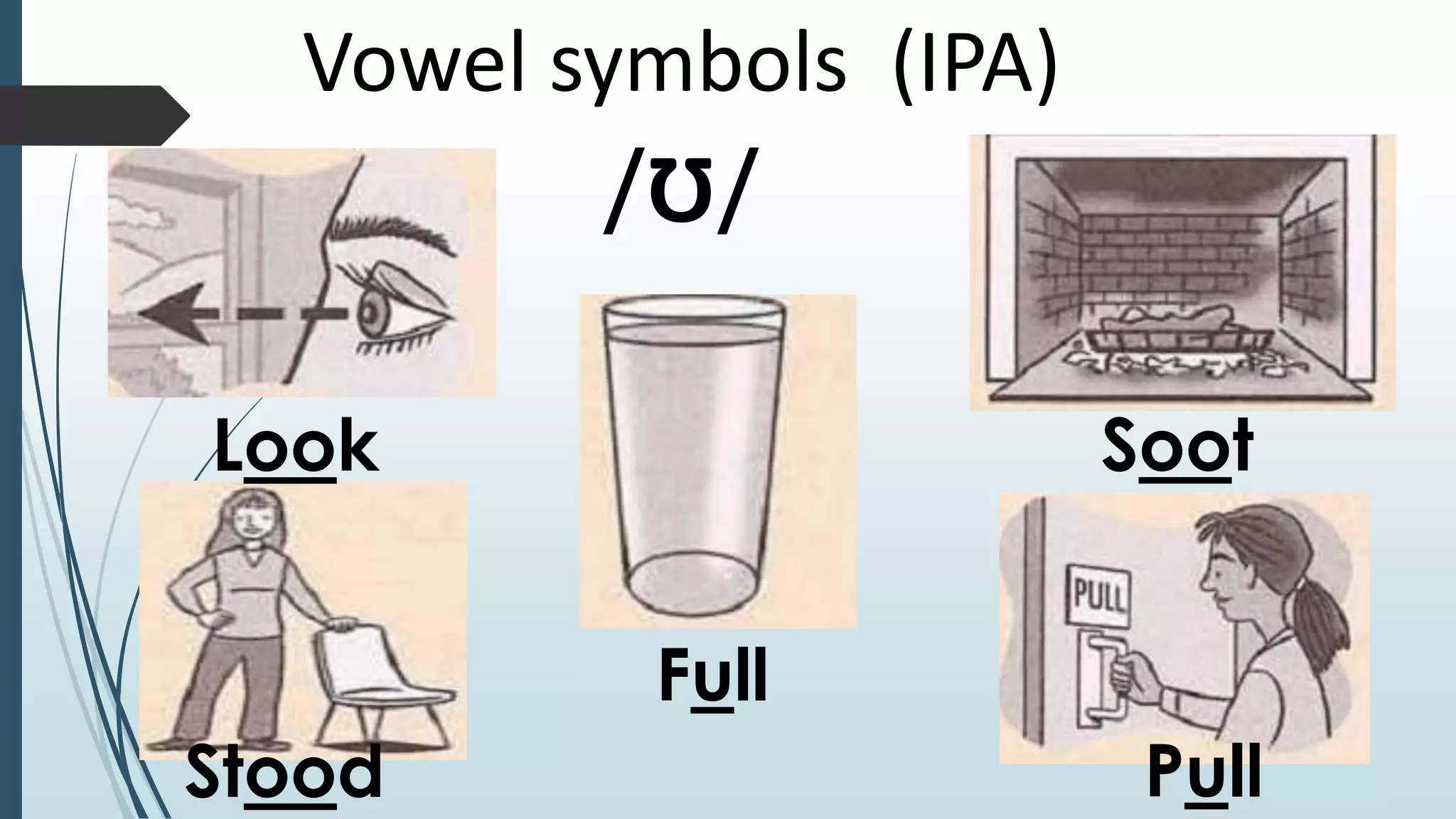 English vowel and diphthong sounds. Stress and unstress syllables | PPTX