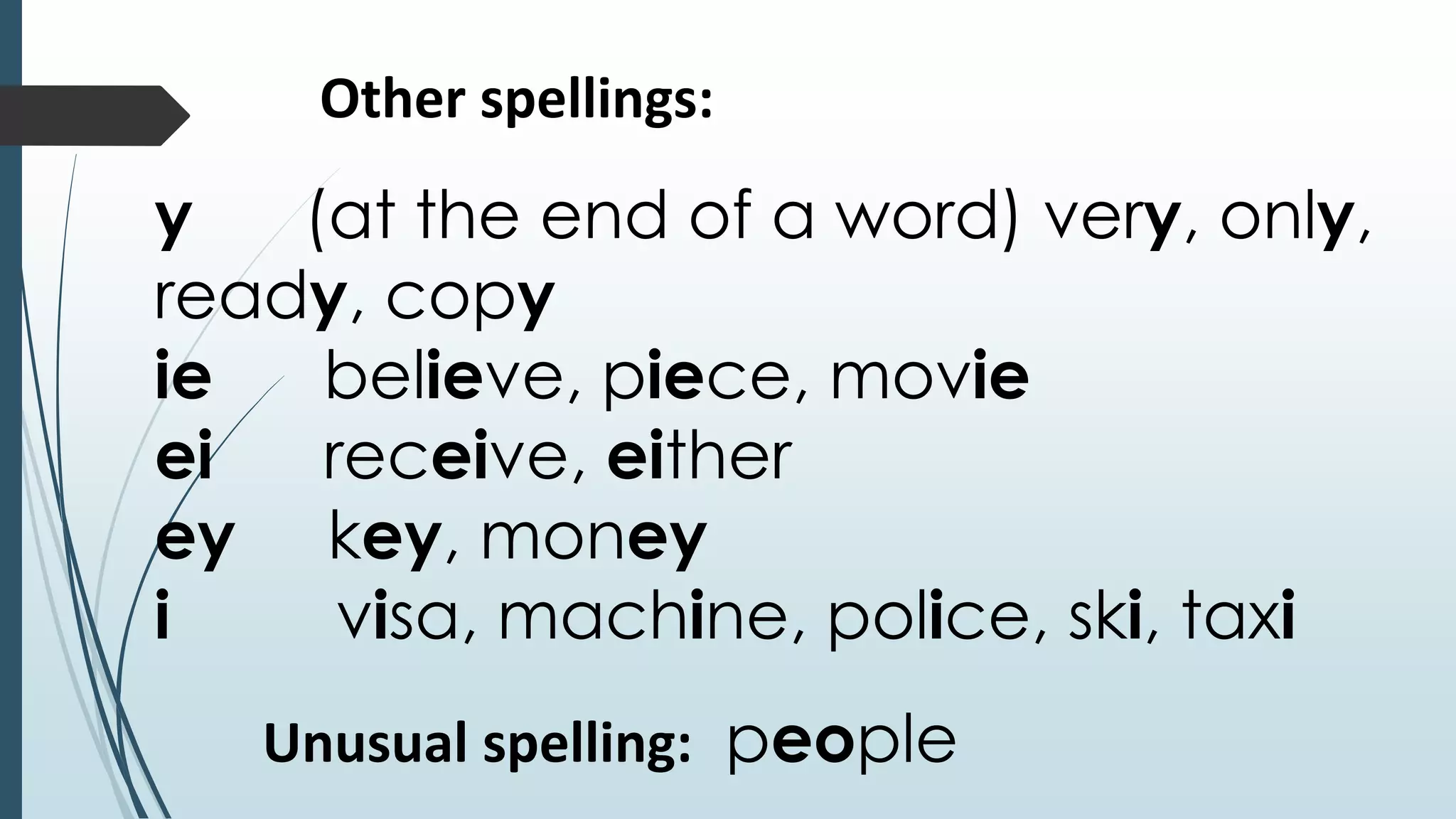 English vowel and diphthong sounds. Stress and unstress syllables | PPTX