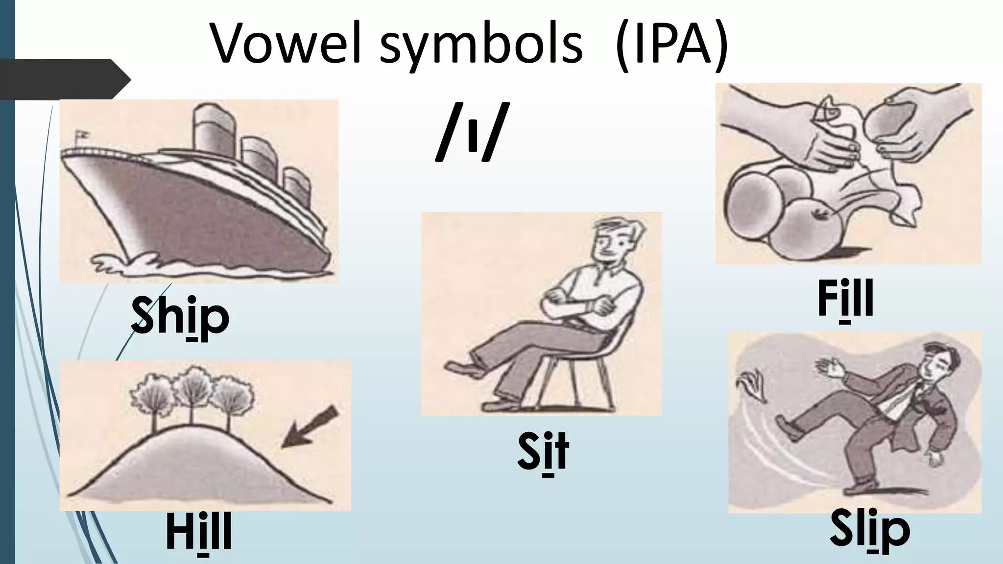 English vowel and diphthong sounds. Stress and unstress syllables | PPTX