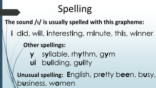 English vowel and diphthong sounds. Stress and unstress syllables | PPTX