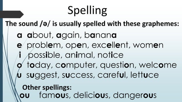 English vowel and diphthong sounds. Stress and unstress syllables | PPTX