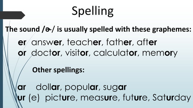 English vowel and diphthong sounds. Stress and unstress syllables | PPTX