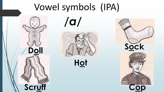 English vowel and diphthong sounds. Stress and unstress syllables | PPTX