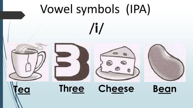 English vowel and diphthong sounds. Stress and unstress syllables | PPTX