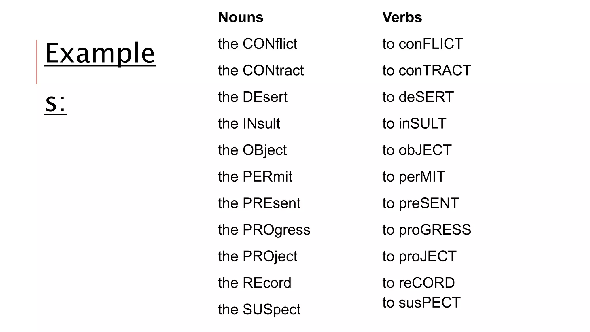 Stress in English | PPTX