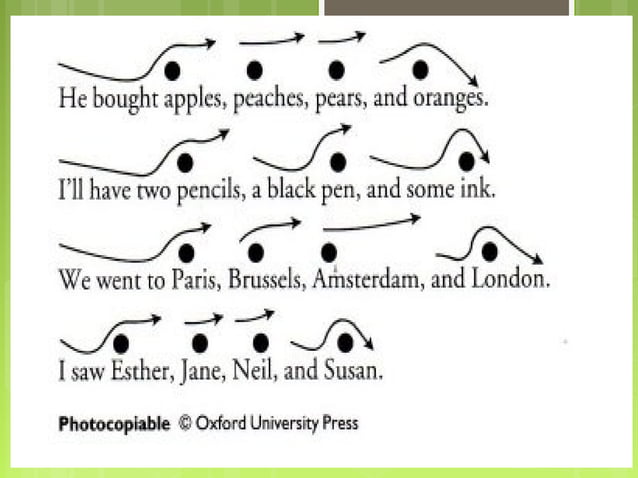English 8 Prosodic Features Of Speech Ppt