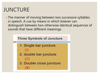 Prosodic Features of Speech.ppt
