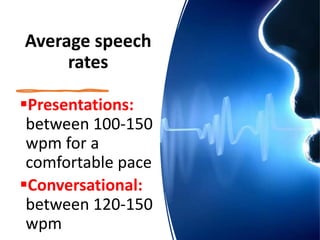 PPT for Prosodic Features of Speech.pptx
