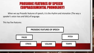 PROSODIC FEATURES OF SPEECH FOR G10.pptx
