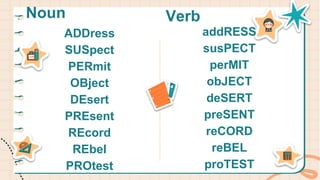 Prosodic Features of Speech -Stress.pptx