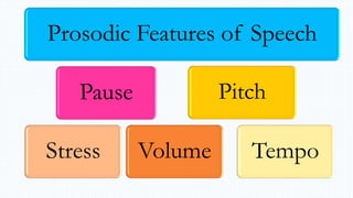 Prosodic Featuures of Speech | PPTX