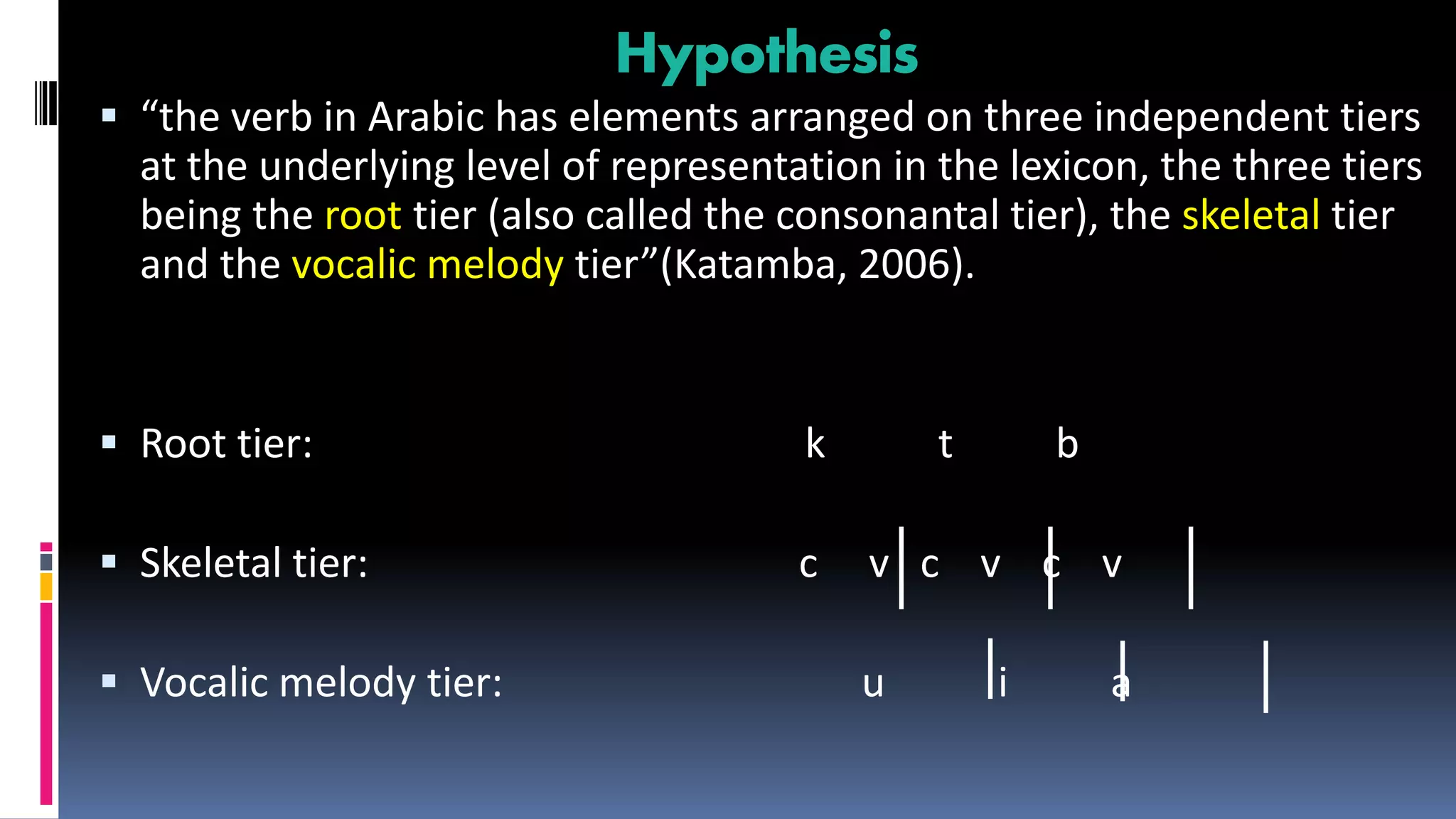 Prosodic Morphology | PPTX